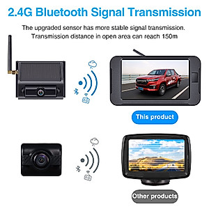 B-Qtech 7" Backup Camera and Monitor Kit, LCD Rear View Monitor with IP68 Waterproof 170 ° Wide Angle Night Vision Back up Camera for Truck,RV,Trailer,Bus,Vans,Vehicle