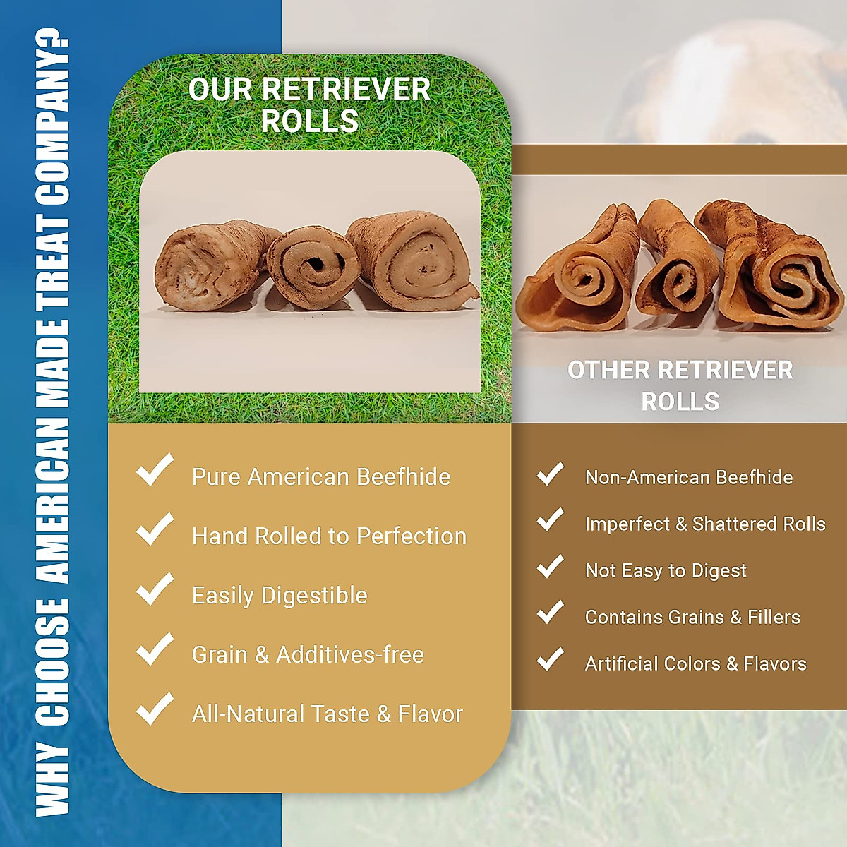 American Made Treat Co - Dog Treats, Peanut Butter Flavor Beef Rawhide Chip Rolls, Puppies to Seniors, Dental Dog Bone Alternative - 5” Rolls - 20 Pack