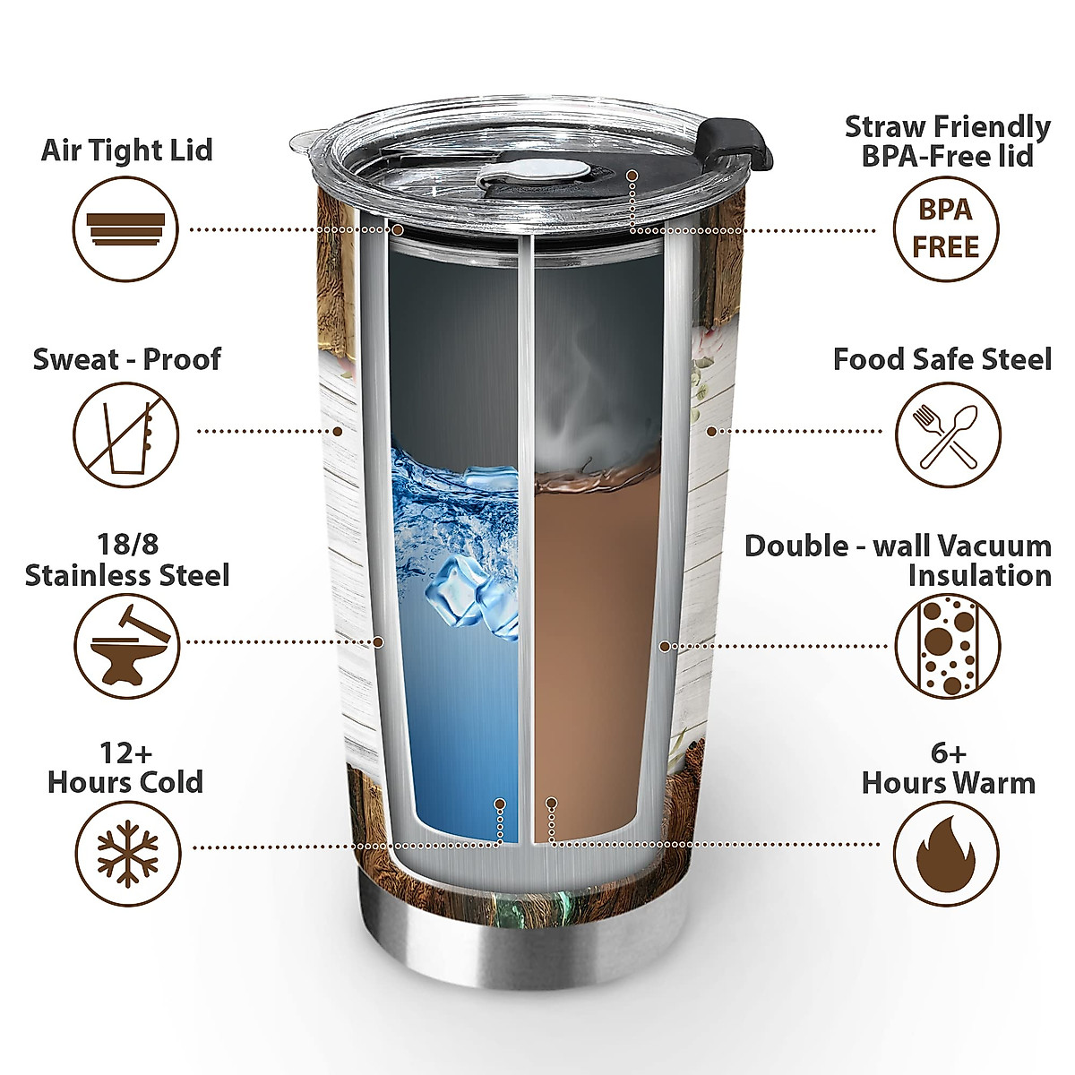 Gifts For Mom From Daughter, Mothers Day Gifts - To My Mom, Mom Gifts From Daughters - Mom Birthday Gifts, Mothers day gifts from daughter, Bonus Mom, best mom ever gifts - 20oz Tumbler