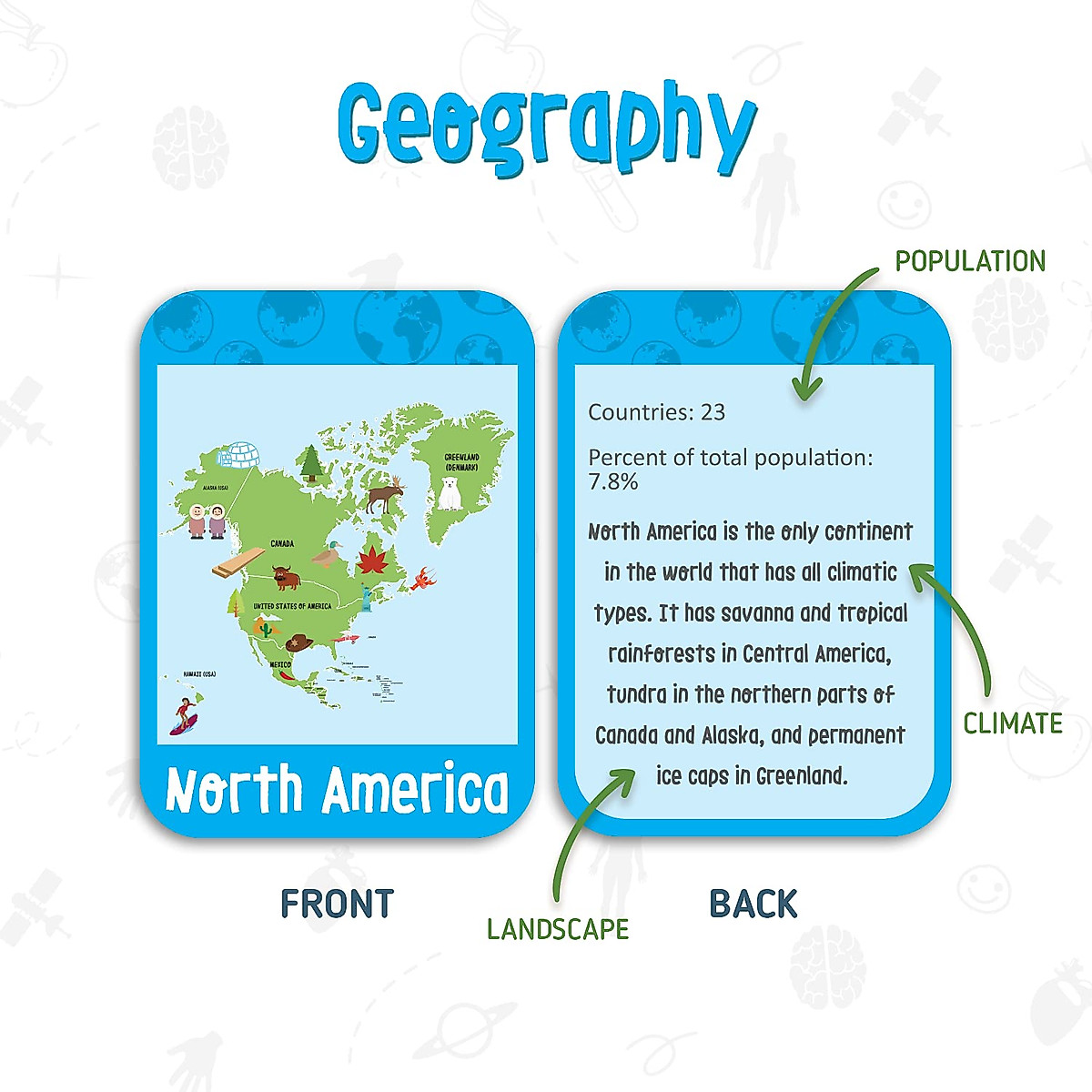 merka 90 Pack Science Flash Cards- Solar System for Kids, Human Body and Geography, Picture Cards for Kids’ Learning, Word Travel Games for Summer Vacation, Homeschool Supplies