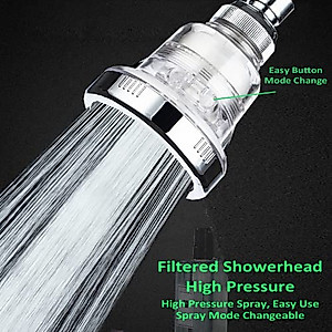 IHAO 2 in 1 Vitamin C Filtered Fixed Shower Head High Pressure Purifying Hard Water Softener Chlorine Flouride Filter Multi Modes Changeable Showerhead Fresh Dry Skin & Hair Loss