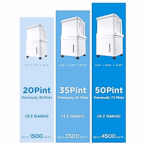 Midea Cube 50 Pint Dehumidifier for Basement and Rooms at Home for up to 4,500 Sq. Ft., Built-in Pump, Drain Hose Included, Smart Control, Works with Alexa (White), ENERGY STAR Most Efficient 2023