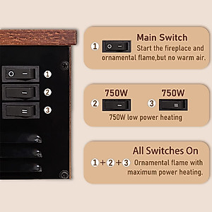 DONYER POWER Mini Electric Fireplace 1500W Protable Fireplace Heater, Wood Fram