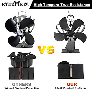 ETERMETA Wood Stove Fan 5 Blades Heat Powered Fireplace Fan Heat Activated Fan with Thermometer for Wood Log, Warm/Heated Air Eco Stove Fan, Black