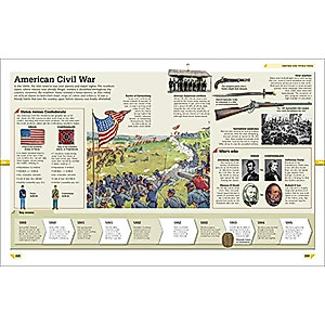 History Year by Year: The History of the World, from the Stone Age to the Digital Age (DK Children's Year by Year)