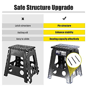 Delxo 17.5 Inch Folding Step Stool, Heavy Duty Foldable Stool for Adults,Premium Portable Collapsible Plastic Step Stool,Non Slip Folding Stools for Kitchen Bathroom Bedroom Up to 400LBS,(Black 1PC)