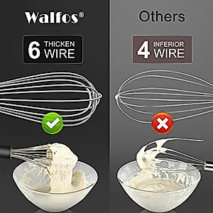 Stainless Steel Wire Whisk Set - 3 Packs Balloon Whisk, Thick Wire Wisk ＆ Strong Handles, Egg Frother for Cooking, Blending, Whisking, Beating and Stirring (8.5"+10"+11")
