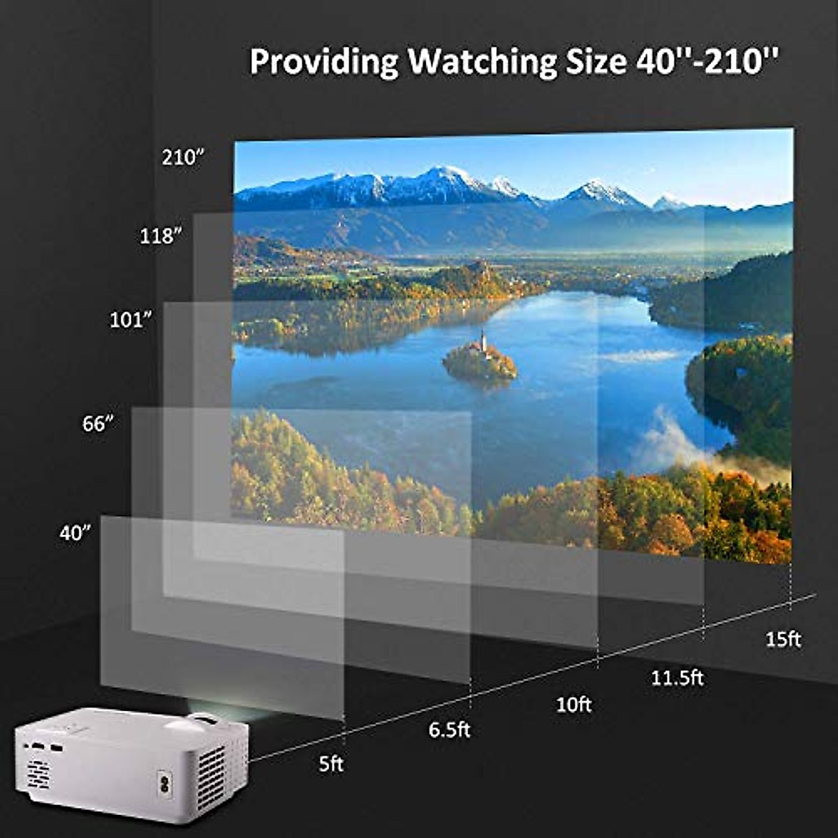 PONER SAUND Mini Portable Projector with Projector Screen