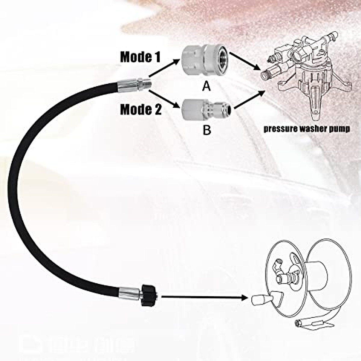 Tool Daily Pressure Washer Whip Hose with Swivel, Hose Reel Connector Hose for Pressure Washing, 2 FT (3/8 NPT Solid + M22 Female)