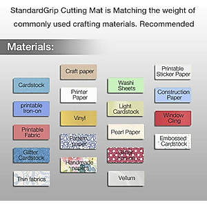 REALIKE 12x12 Cutting Mat for Silhouette Cameo 3/2/1 (3 Mats - StandardGrip, LightGrip, StrongGrip), Gridded Adhesive Non-Slip Cut Mat for Crafts, Quilting, Sewing, Scrapbooking and All Arts