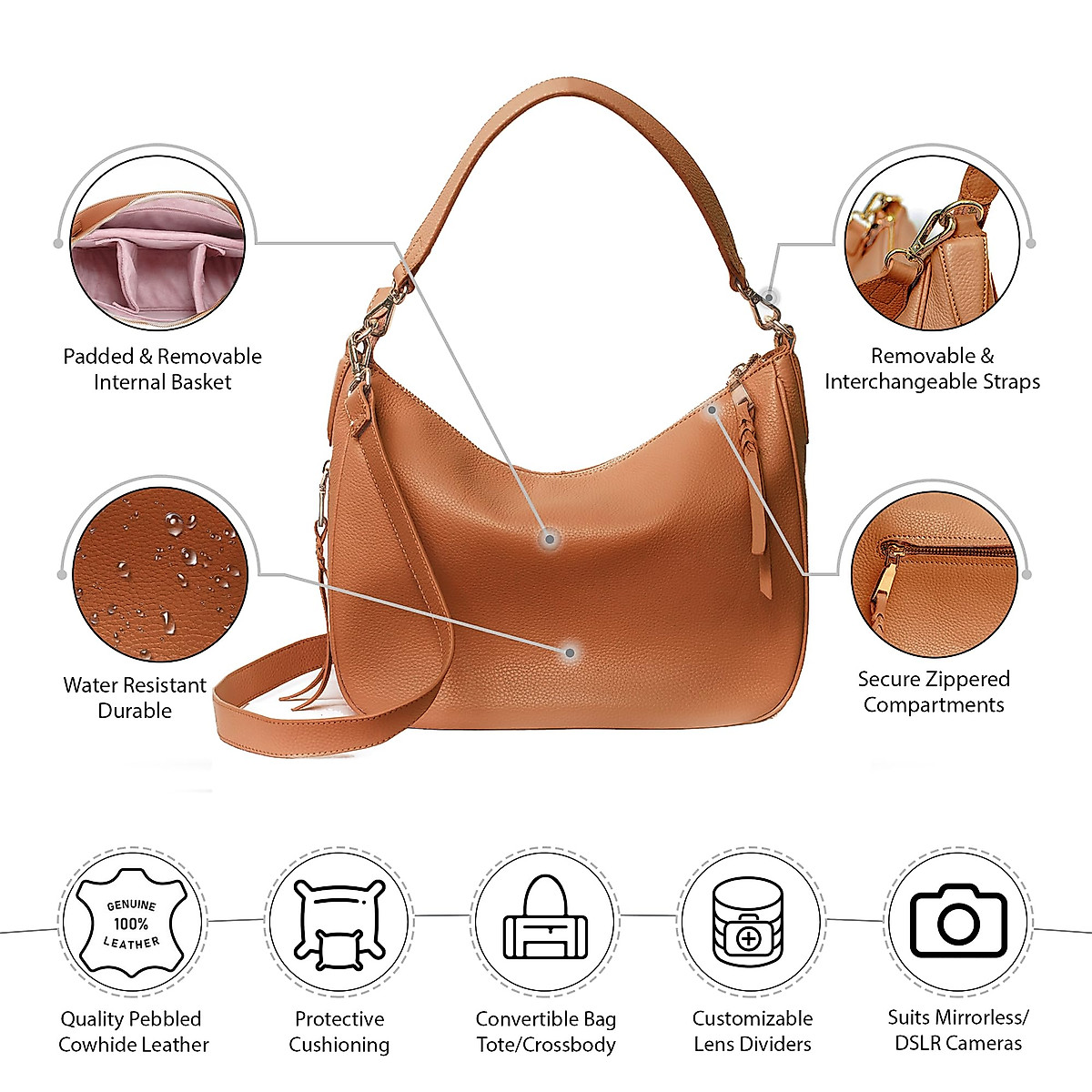 Meliae Camera Bag for Women, DSLR Mirrorless Camera Purse, Leather Shoulder Crossbody Hobo Travel Tote for Photographers (Brown)