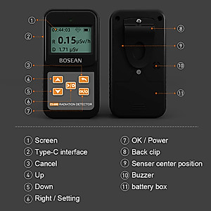 Geiger Counter Nuclear Radiation Detector Dosage Alarm Professional High Accuracy Radioactive Detector Meter Beta Gamma X Ray Data Tester Marble Dosimeter (Black)