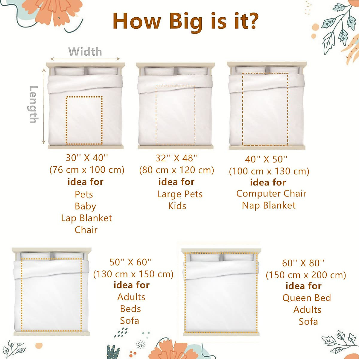 Personalized Baby Blankets for Boys, Custom Blanket with Name Flannel Toddler Throw Blanket Baby Essentials Personalized Gifts for Kids, Baby Newborn, Newmom, Adults