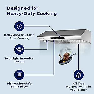 Hauslane | Chef Series 30” PS10 Under Cabinet Range Hood | PRO PERFORMANCE | Stainless Steel Electric Stove Ventilator | 3 Speed Exhaust Fan, Bright LED Lights & Delay Auto Shut-Off