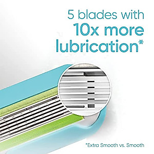 Gillette Venus Womens Razor Blade Refills, Venus Extra Smooth 4 Count and Venus Deluxe Smooth Sensitive 2 Count, 6 Total Refills