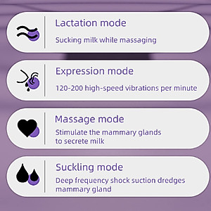 2 Pcs Wearable Breast Pump, 4 Modes & 9 Levels Electric Breast Pump, Portable Hands-Free Fully Automatic Breast Pump, LED Touch Screen Easy to Carry and Clean