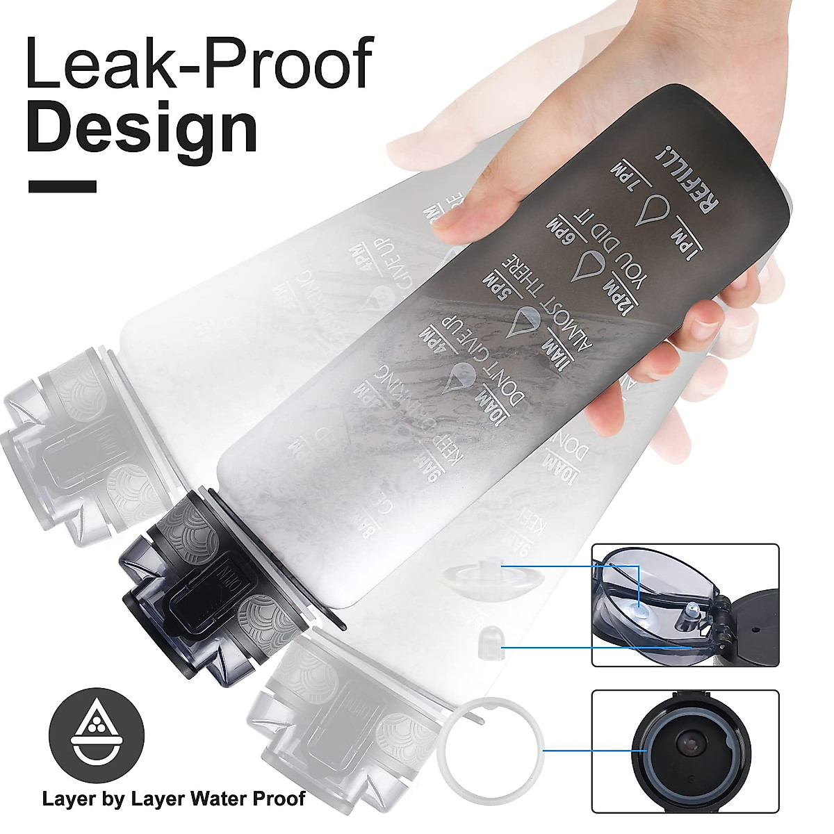 Kanglesdip 32 oz Large Water Bottle with Motivational Time Marker & Removable Strainer,Fast Flow BPA Free for Fitness, Gym and Outdoor Sports(White/Black)