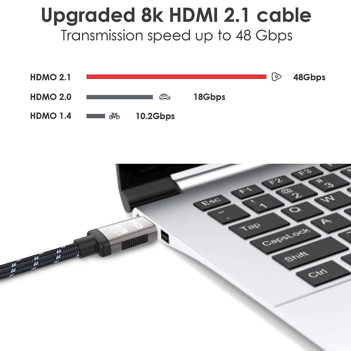 Bkzhcll 8K HDMI 2.1 Cable 10ft,Ultra HD High Speed 48Gpbs HDMI Cord,8K60 4K120 144Hz eARC HDR10 4:4:4 HDCP 2.2&2.3 DTS:X for PS4/PS5/Roku TV/Blu-ray/HDTV