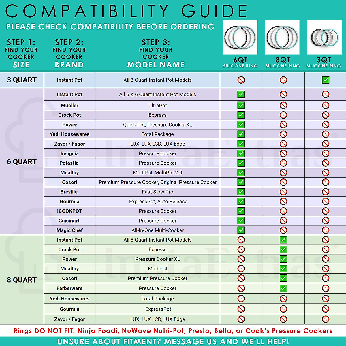 Sealing Ring for 8 Qt IP - Replacement Silicone Gasket Seal for 8 Quart Instapot Pressure Cooker - Insta Pot Accessories Fit for 8QT - 3 pack
