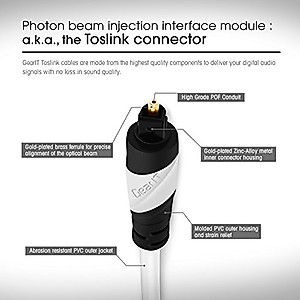 Toslink Digital Optical Audio Cable, GearIT Pro Series TOSLINK Digital Optical Audio Cable 15 Feet for HDTV, PS3, Tivo, Sound Bar, Stereo Receiver and Home Theater System - White