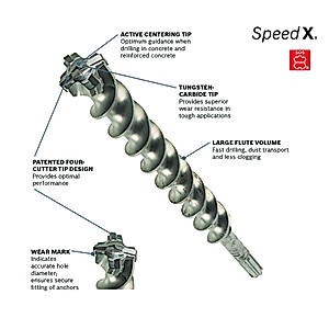 BOSCH HC5099 2 In. x 23-In. SDS-max Speed-X Carbide Rotary Hammer Bit for Concrete Drilling