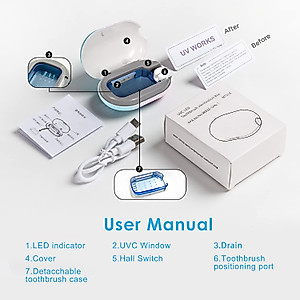 TAISHAN UV Sanitizer Toothbrush Case，Rechargeable Portable Mini Travel Toothbrush Holder,Fits All Toothbrushes for Both Electric and Manual Toothbrushes,Safety Feature, for Home and Travel