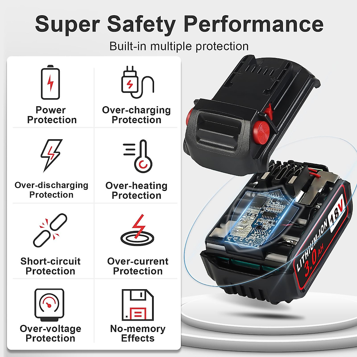 TeenPower 3.0Ah Replacement for Milwaukee M-18 Battery High Capacity and Long-Lasting Power 18V Battery