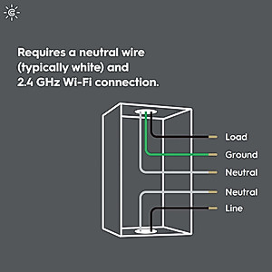 GE CYNC Smart Dimmer Light Switch + Motion Sensor, Neutral Wire Required, Bluetooth and 2.4 GHz Wi-Fi Switch, Works with Alexa and Google Home (1 Pack) Packaging May Vary