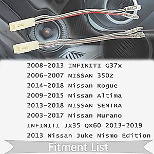 RED WOLF Car Dash Tweeter Speaker Wire Harness Connector Plug for 2014-2018 Nissan Rogue, 2008-2017 Nissan Maxima Murano Pathfinder Altima Model