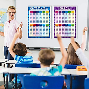 Outus Fully Laminated Educational Math Posters Multiplication Division Addition Subtraction Educational Poster for Elementary School Classroom Preschool Kids Learning(4 Pieces,Assorted Style)