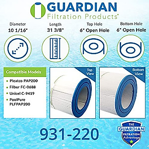 Guardian Filtration Products 931-220 Pool Filter Cartridge Fits :Unicel C-9419, Pleatco PAP200, Filbur FC-0688 SP200, Predator 200 PENTAIR Clean & Clear 200 PAP200