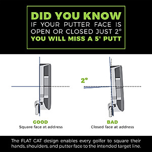 FLAT CAT TAK Putter Grip Svelte 8726, Slightly Oversized Rubber Non-Tapered Golf Grip, Flat Sides Put The Feeling Of A Square Putter Face In The Palm Of Your Hand, 12.2”L X 1.23”W, weighs 75g