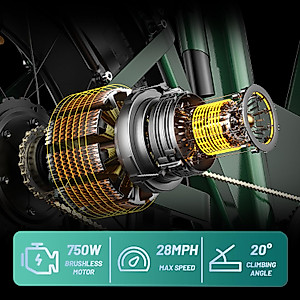 Doulve Electric Bike, 48V 30Ah Dual Battery Electric Bicycle, 60 Miles Long Range E-Bike for Adult with 750W Brushless Motor, 5 Speed Gear Pedal-Assisted Mode, and 20 Inch Cargo Ebike (Green)