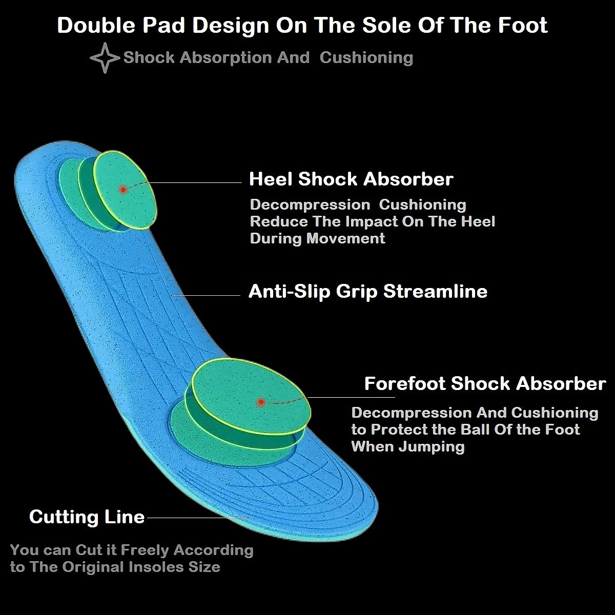 2 Pair -Shoe Inserts for Mens Womens Kids Replacement Insoles for Work Boots Sneaker, Cushion Shock Absorbing Comfort Breathable Inner Soles (Women 10-12 Men 9-11)