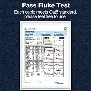 LEKVKM Cat 8 Ethernet Cable 30 FT High Speed Long Internet Cable Nylon Braided Network Cable RJ45 Connectors SSTP Shielded Flat LAN Cable Cat8 ethernet Cables 30feet for PC