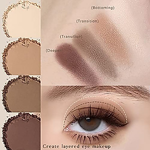 HOSAILY 4 in 1 Color Matte Eyeshadow Palette High Pigmented Natural Nude Eyeshadow Makeup Palette Long Lasting Eyeshadow Palette with Eyeshadow Brush