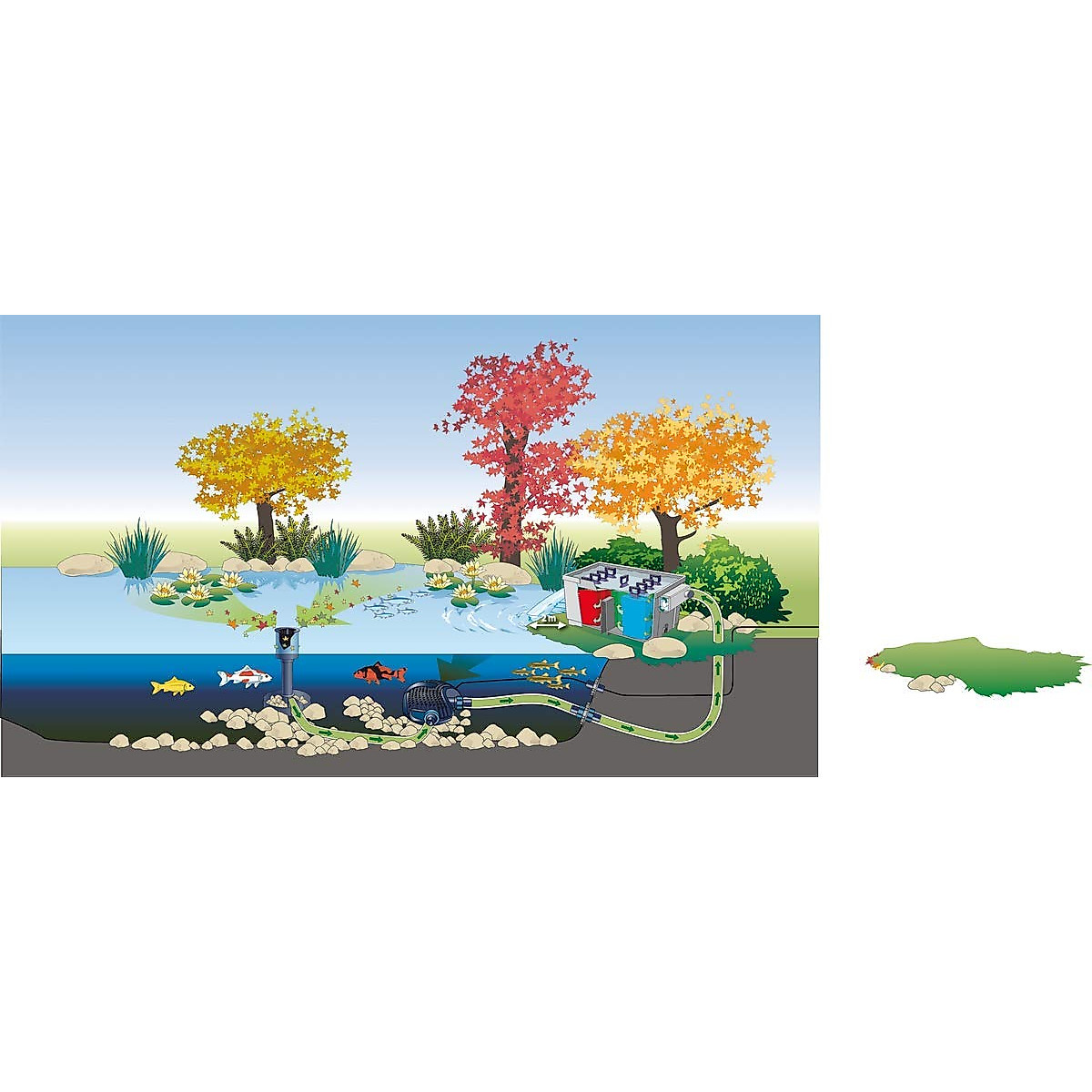 OASE Tradux Wall and Liner Transition Fitting