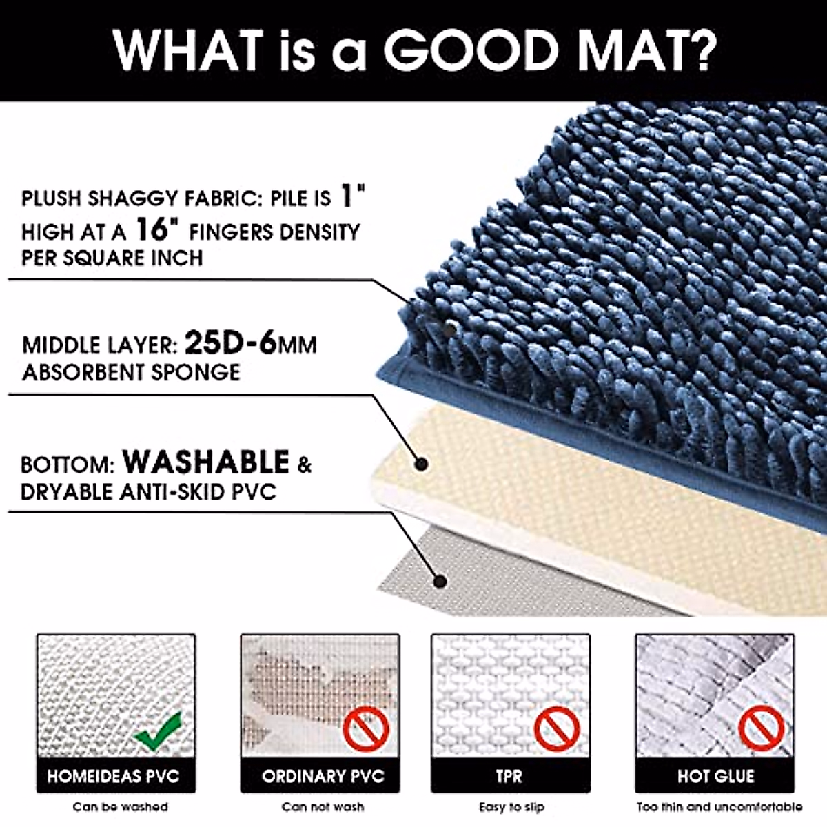 HOMEIDEAS 2 Pieces Bathroom Rugs Set, Non Slip Velvety-Soft Butter Chenille Bath Rugs, 3X Absorbent Spa Shaggy Bath Mat Rugs, Machine Washable Navy Blue Bathroom Mat for Bathroom, Tub, Shower