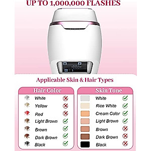 Laser Hair Removal for Women and Man, Permanent At-Home Hair Removal With Cooling Function Upgraded to 1,000,000 Flashes IPL Painless Hair Reduction Device for Facial Armpits Legs Arms Whole Body