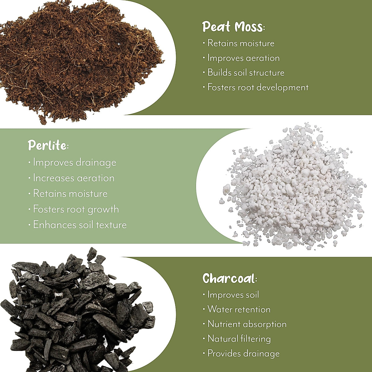 Lavender Potting Soil Mix (4 Quarts), Indoor/Outdoor Container Gardening Blend for Lavender Herb Plants