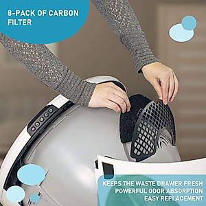 Lisyee 120 Count Waste Drawer Liners Bags Compatible with Litter Box Robot 4, 9-11 Gallons Litter Box Liners Plus 6 Pack Activated Carbon Filter