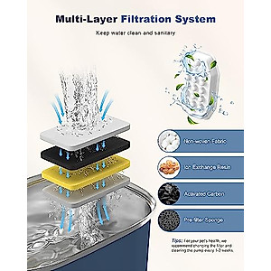 Cat Water Fountain Stainless Steel: 3.2L/108oz Pet Fountain Water Bowl Automatic Drinking Dispenser Cat Feeding & Watering Supplies, Ultra-Quiet Pump & Replacement Filter for Cats Inside(Navy)