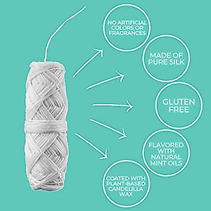 Compostable Dental Floss Refills | Pack of 5 x 33yds Organic Peace Silk Spools | For a Refillable Glass & Stainless Steel Holder | Waxed With Natural Candelilla Wax | Flavored With Mint Essential Oils
