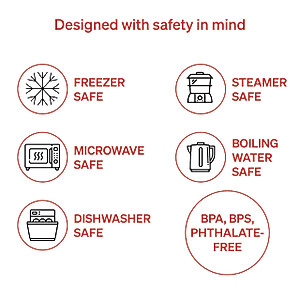 Breastmilk Popsicle Molds by Lovenoobs™, (2 Pack) Breast Milk Freezer Tray, Baby Popsicle Molds Teething, Baby Ice Pop Molds, Silicone Baby Food Freezer Tray, BPA-FREE, Baby Fruit Food Feeder Tray