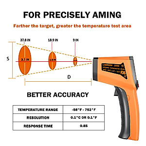Digital Infrared Thermometer Gun Non-Contact Grip Infrared Laser Thermometer Temperature Gun -58℉~ 752℉ for Instant Read Meat Digital Kitchen Thermometer for Cooking Oil Deep Fry BBQ