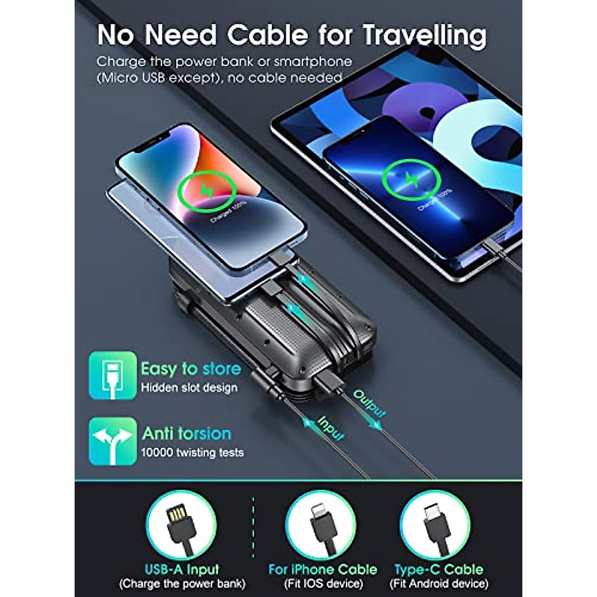 Solar Charger, Power-Bank, Portable Charger,43800mAh QC3.0 Fast Charging Qi 10W Wireless Charger 4 Solar Panel Built-in 2 Kinds Output Cable and 680Lumen Bright flashlights