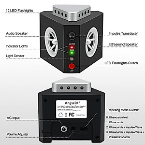 Angveirt Plug-in Rodent Reducer Repellent Ultra Sonic Mouse Electronic Repellers Mice Repelling Device Rat Pest Deterrent with 12 Strobe Lights for RV Garage Indoor