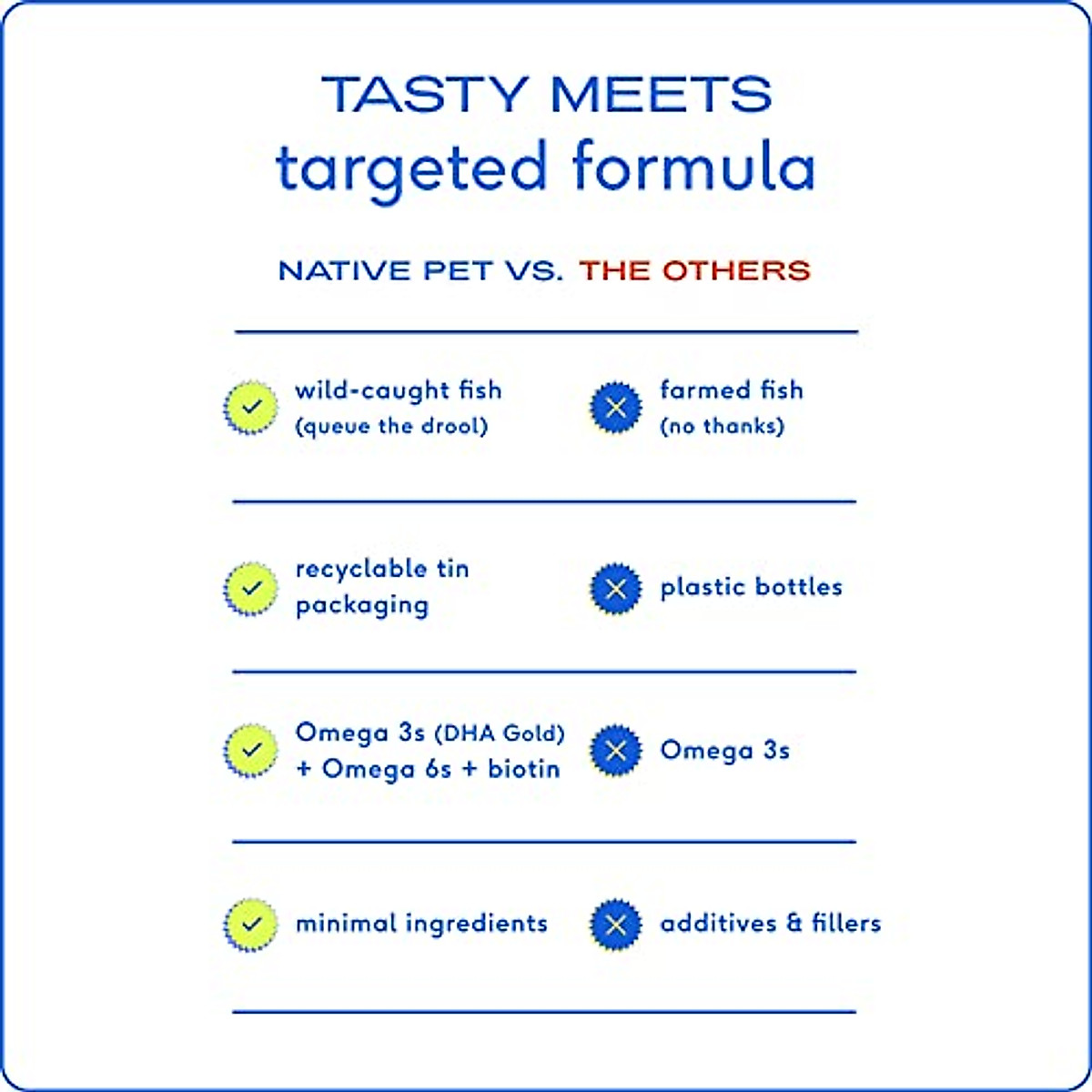 Native Pet Omega Oil for Dogs - Dog Fish Oil Supplements with Omega 3 EPA DHA - Supports Itchy Skin + Mobility - Omega 3 Fish Oil for Dogs Liquid Pump is Easy to Serve - a Fish Oil Dogs Love! (8 oz)