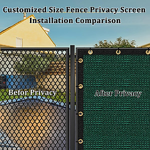 Shade&Beyond 5' X 25' Fence Privacy Screen Heavy Duty 170 GSM Fencing Mesh Shade Net Cover for Wall Garden Yard Backyard Indoor Outdoor Decoration, Green