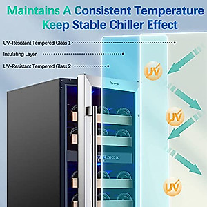 Yeego Wine Fridge, 15 Inch Wine Cooler,Dual Zone 28 Bottle Wine Cooler Refrigerator with Upgraded Compressor Fits Large Bottles, Low Noise,Reversible Tempered Glass Door,Safety Lock